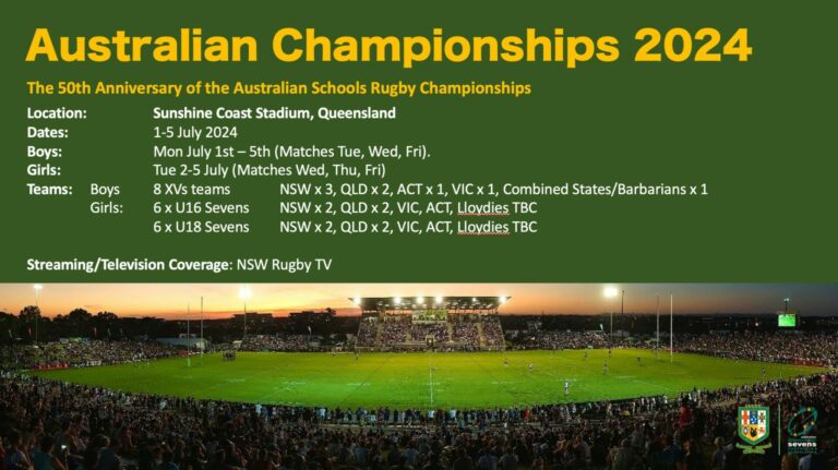 2024 ASRU Championships - schoolsrugby.com.au