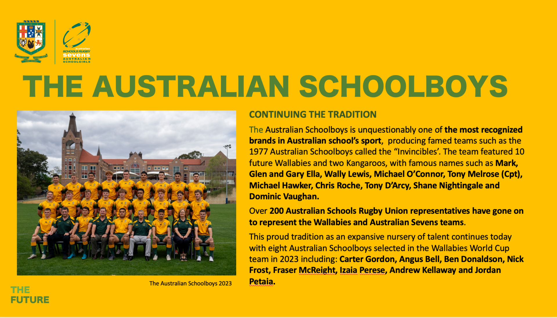 About - schoolsrugby.com.au