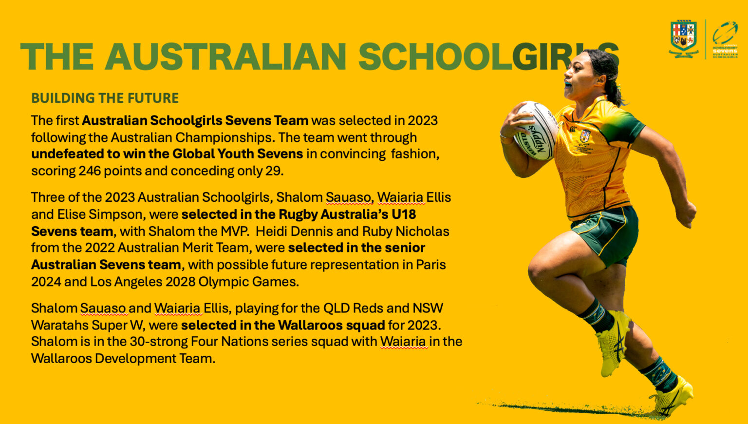 About - schoolsrugby.com.au