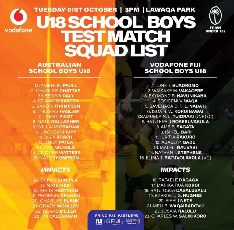 Australian Schoolboys vs Fiji Schoolboys - schoolsrugby.com.au