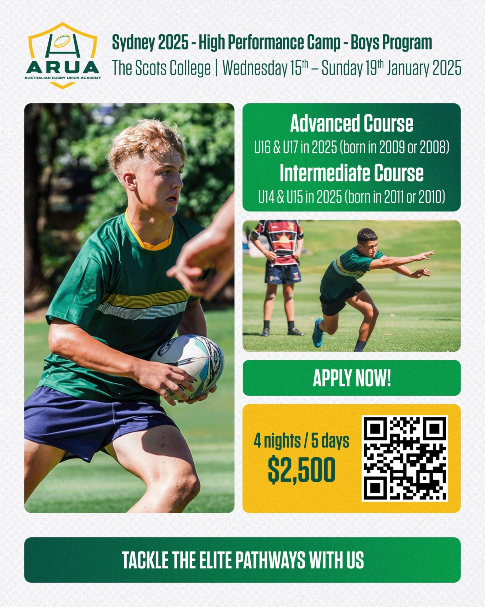 ARUA Academy - schoolsrugby.com.au