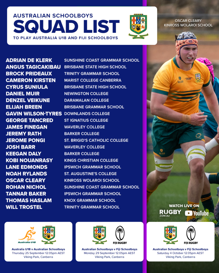 Australian Schoolboys vs RA Australian U18 - schoolsrugby.com.au
