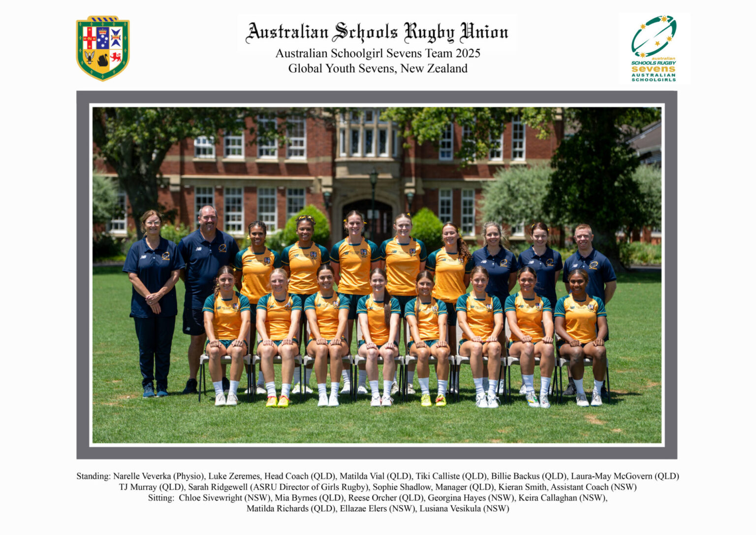 Australian Schoolboys Team 2025 Announced - schoolsrugby.com.au